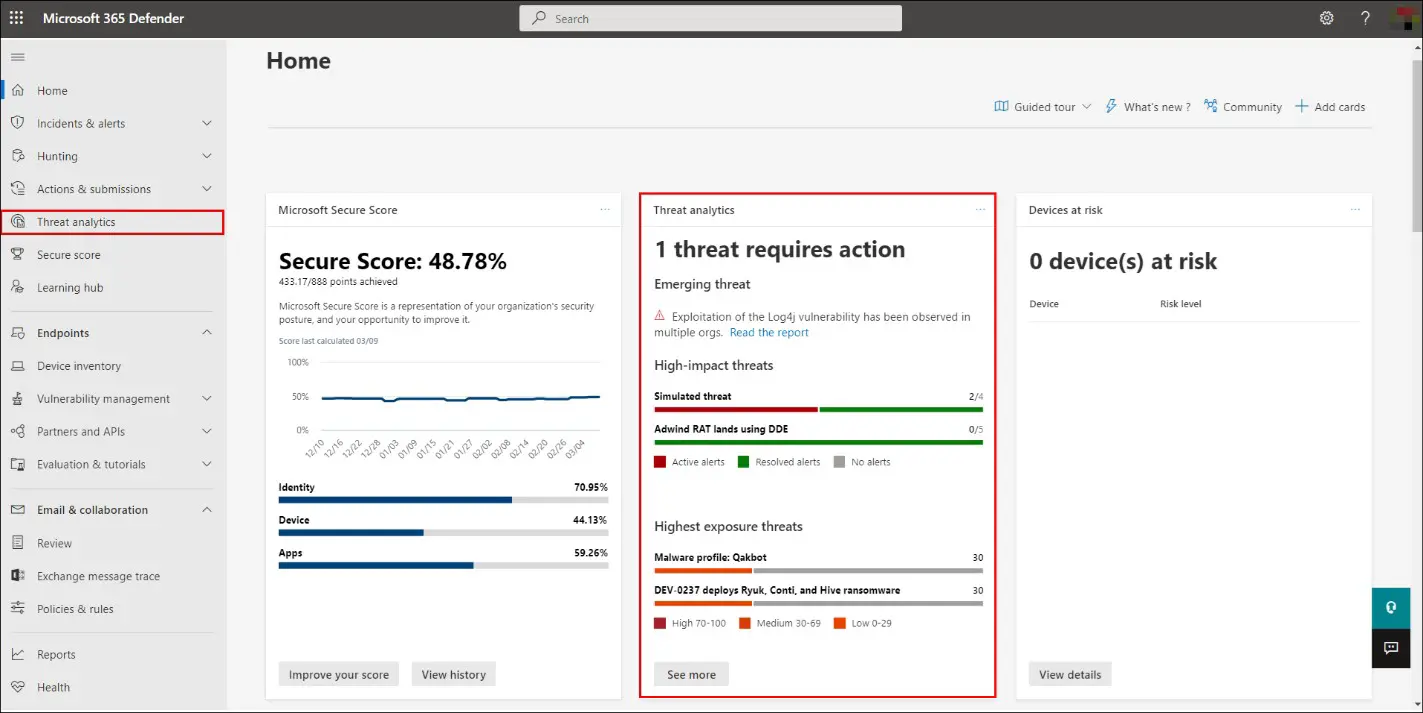 Level-up Your Threat Intelligence Program with Microsoft